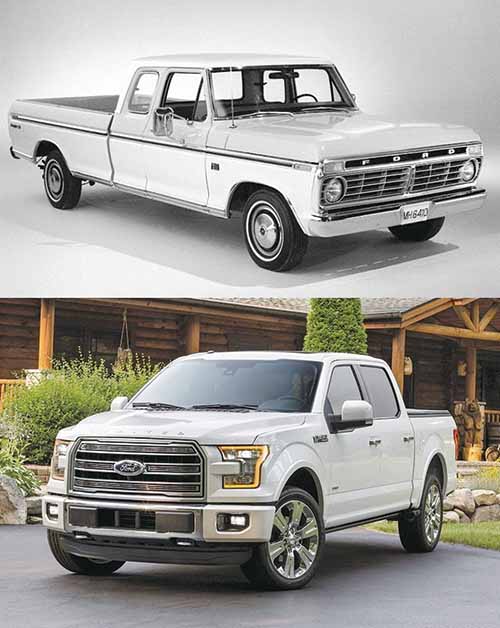 How America's truck, the Ford F-150, became a plaything for the rich