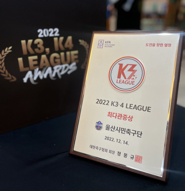 울산시민축구단, 2022 K3·K4리그 최다관중상 수상 영예