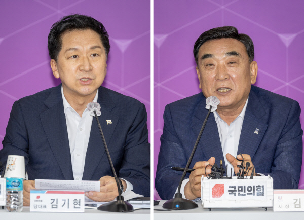 울산시 - 국민의힘, 내년도 국비 확보 ‘맞손’