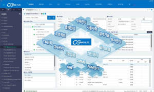 [기획-DX 대전환기 맞은 울산, 현장을 가다] (8) SK에너지 울산 CLX 정창훈 스마트플랜트 팀장